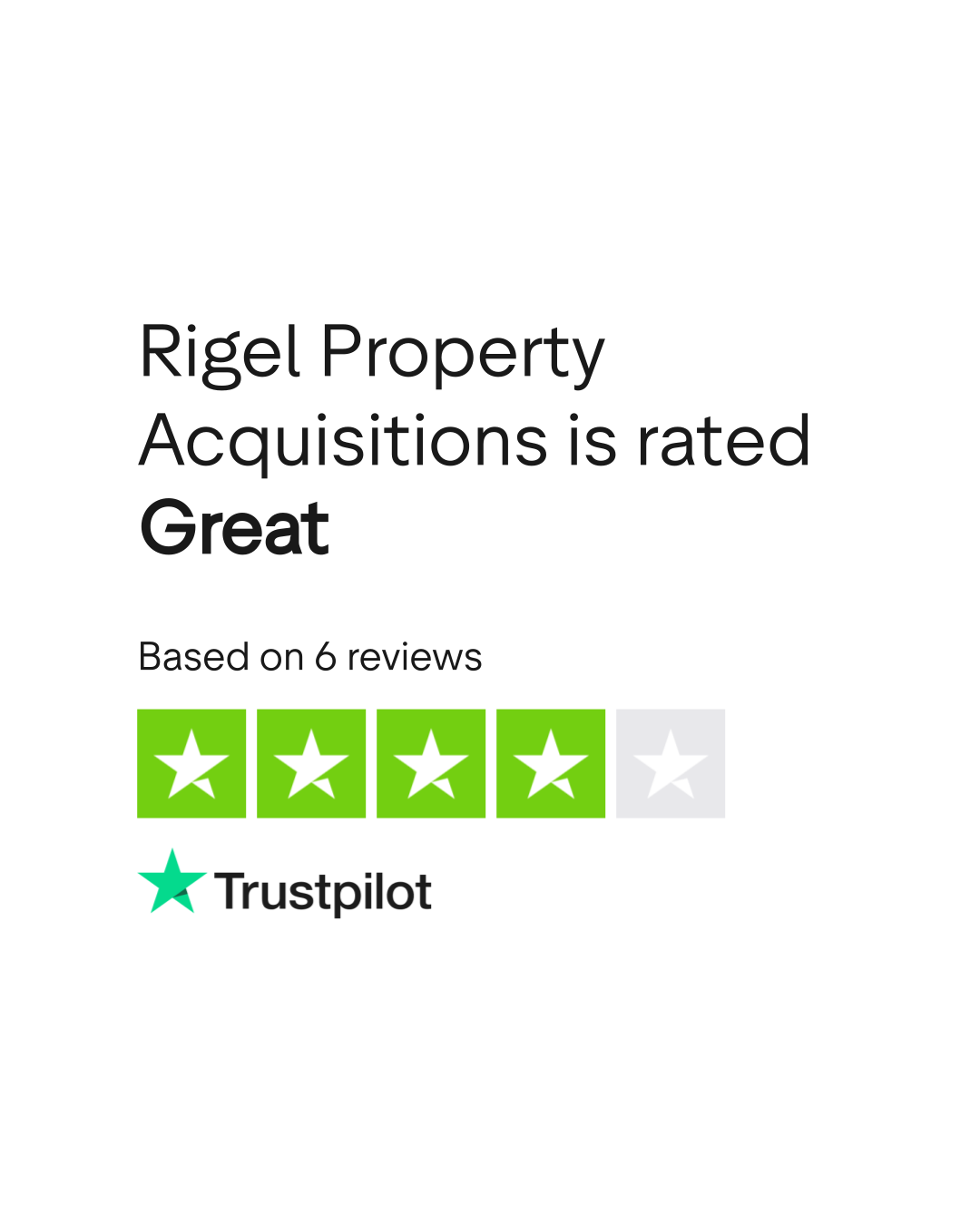 Rigel Property Acquisitions Reviews | Read Customer Service Reviews of ...