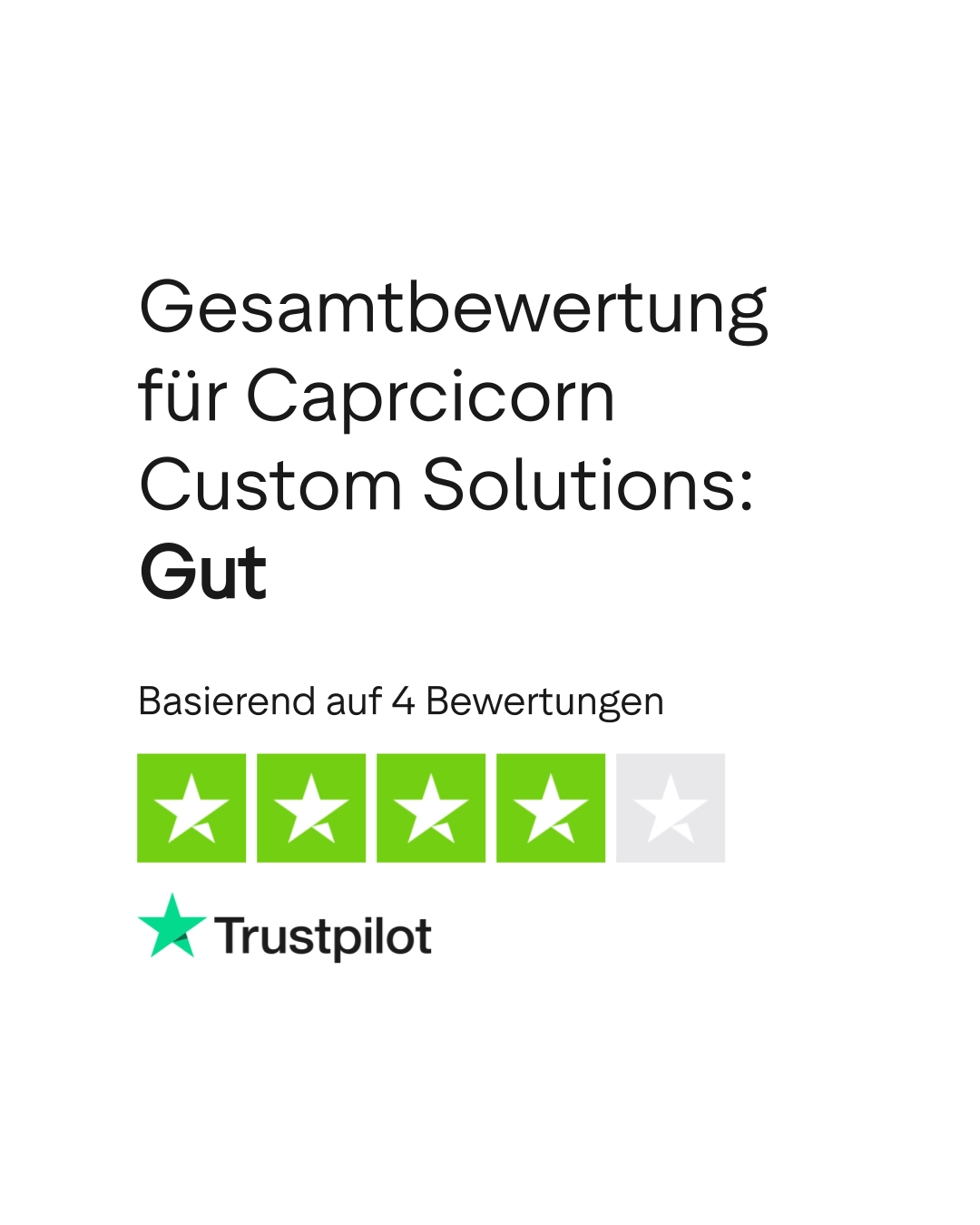 Bewertungen zu Caprcicorn Custom Solutions | Lesen Sie ...