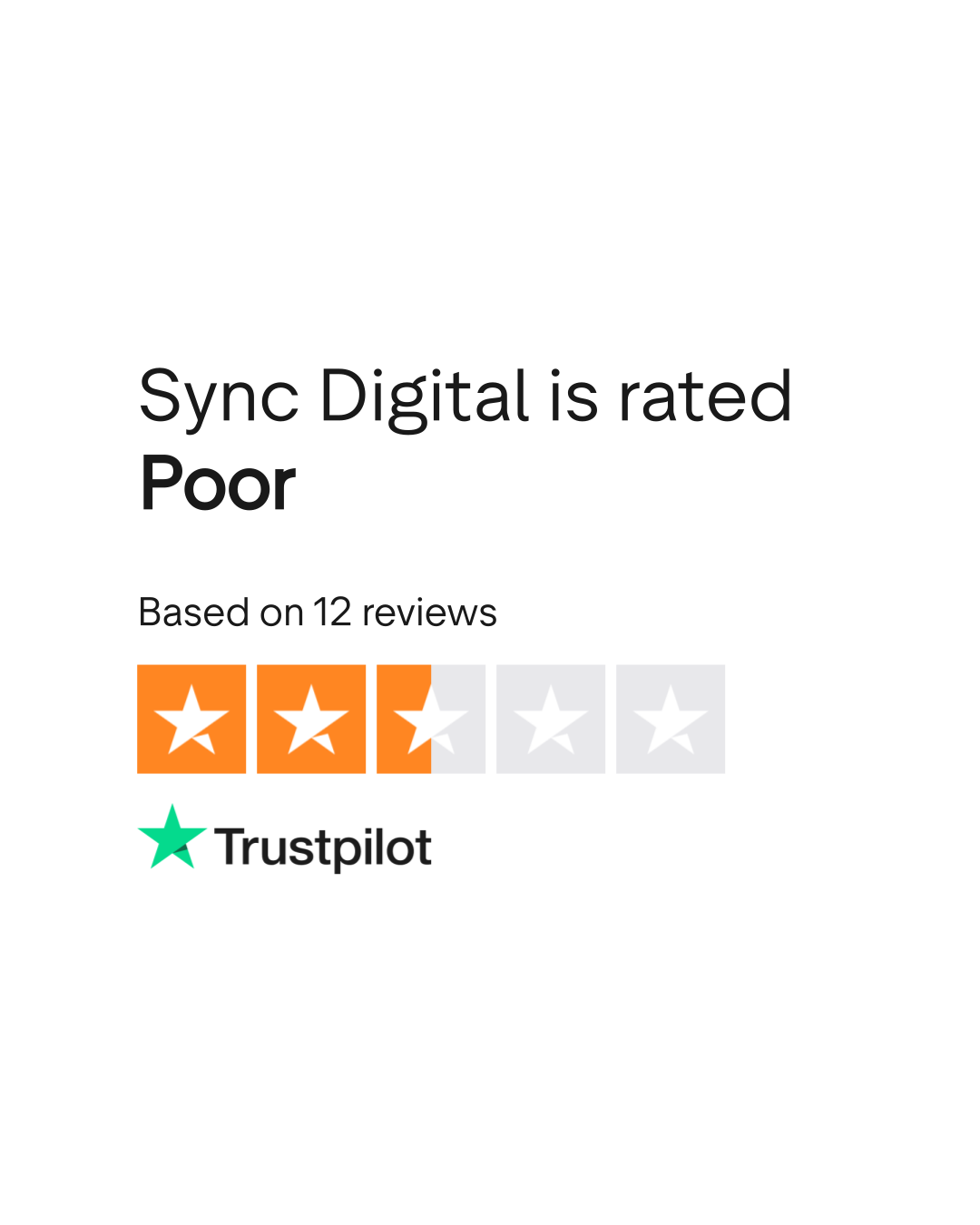 Sync Digital Reviews | Read Customer Service Reviews of sync-digital.co