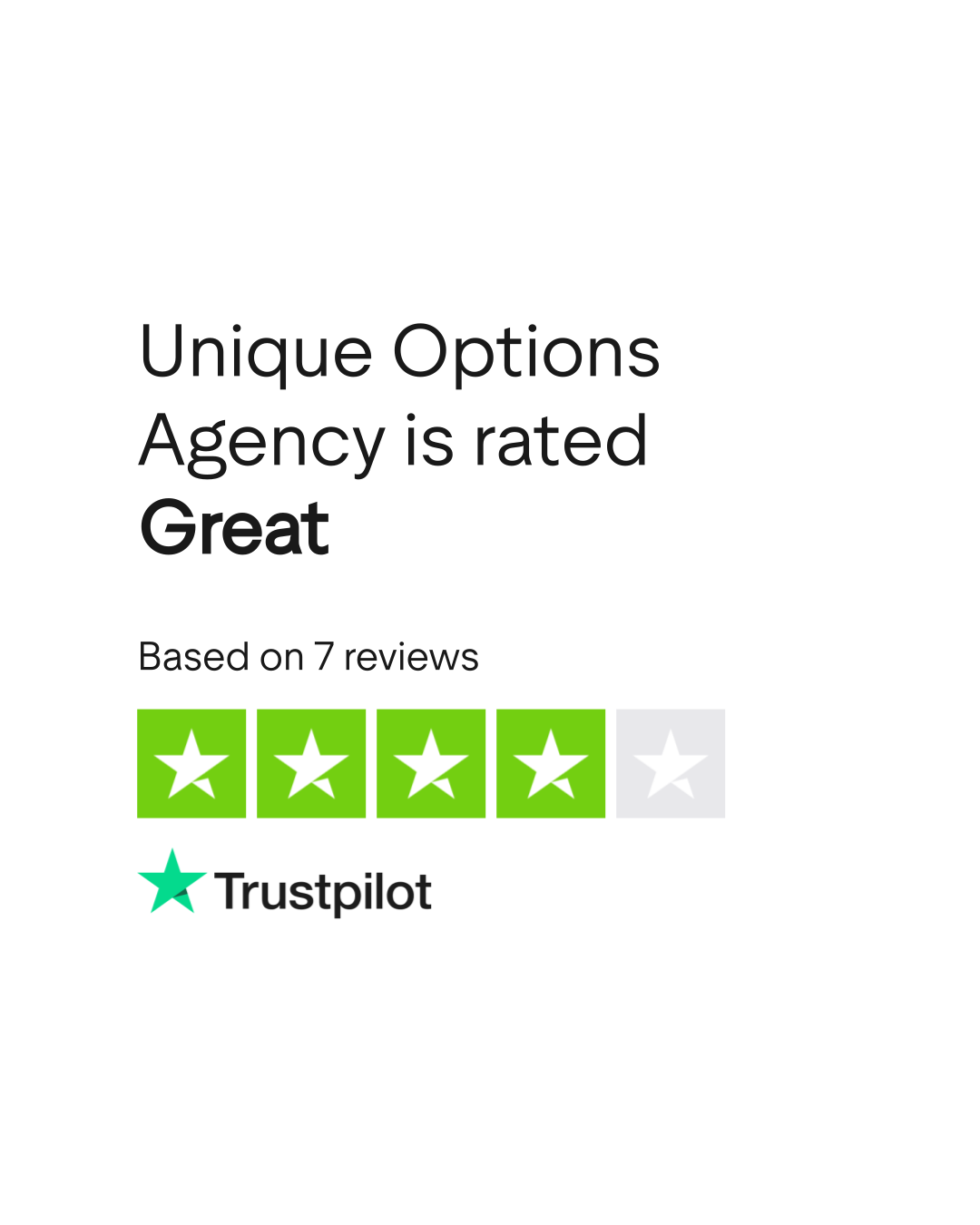 Unique Options Agency Reviews | Read Customer Service Reviews of ...