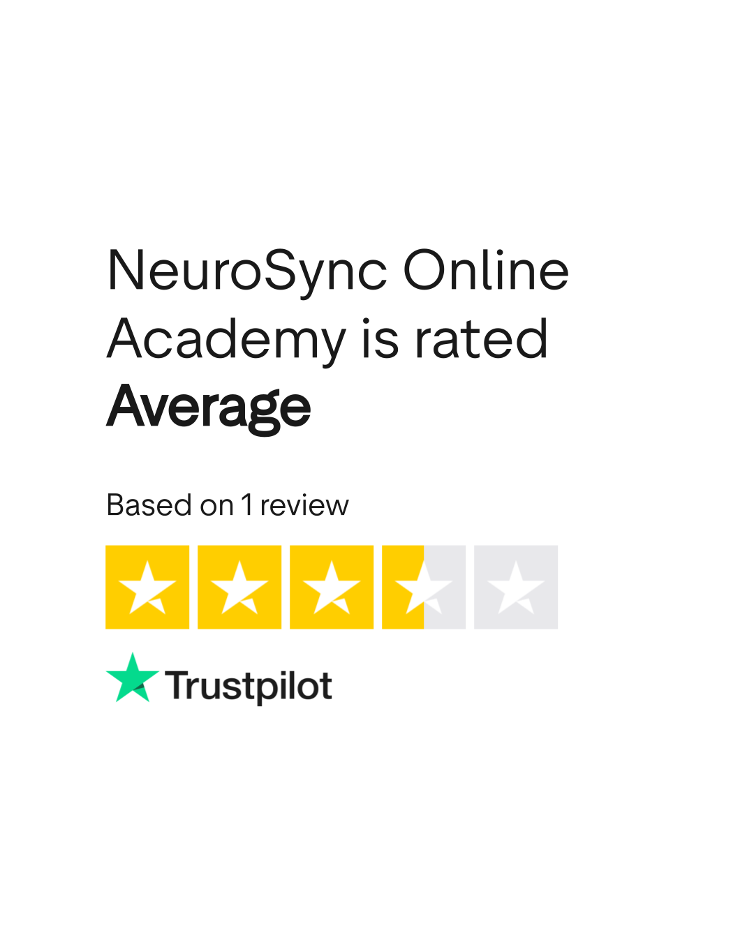 NeuroSync Online Academy Reviews | Read Customer Service Reviews of ...