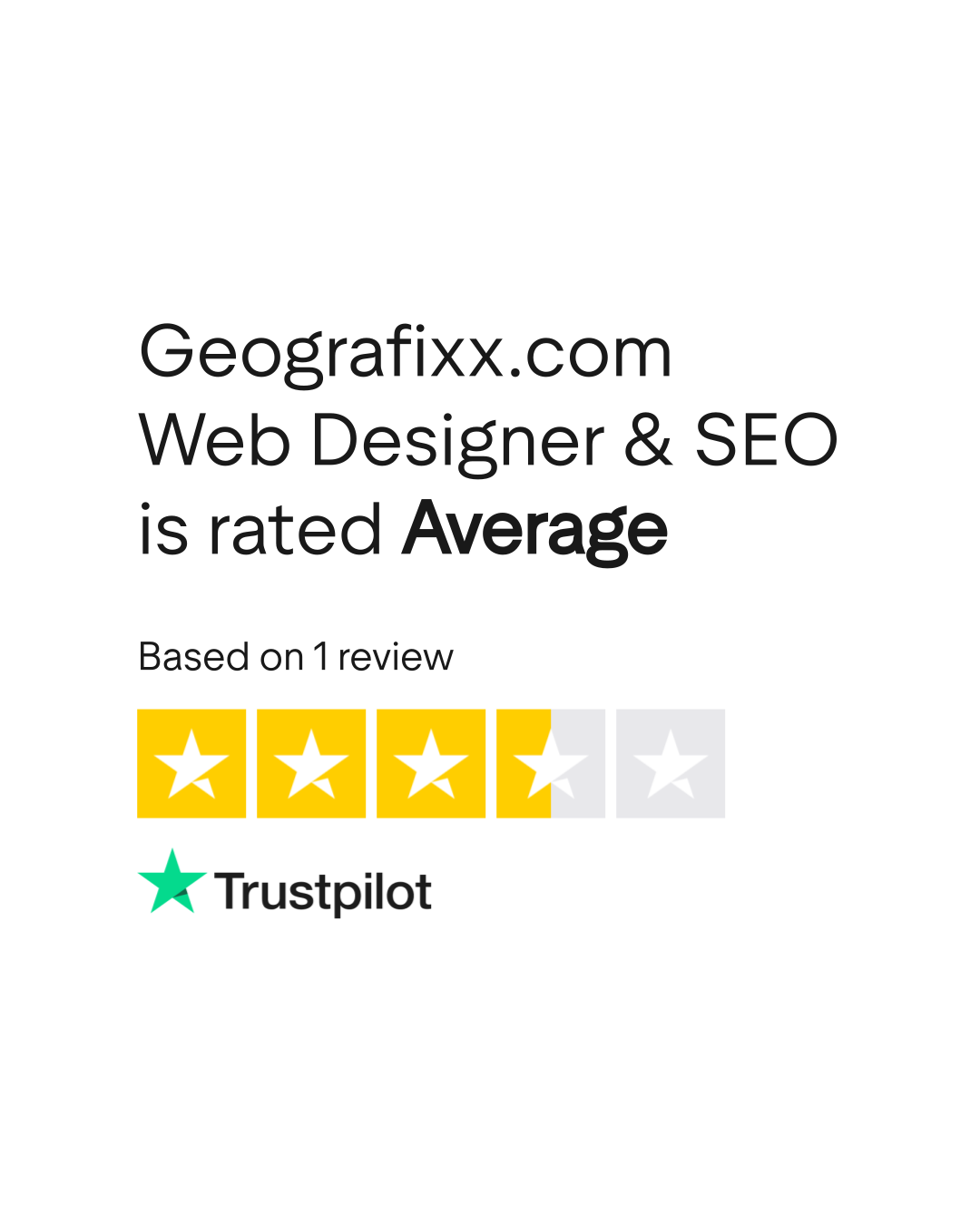 Geografixx.com Web Designer & SEO Reviews | Read Customer Service Reviews of geografixx.com