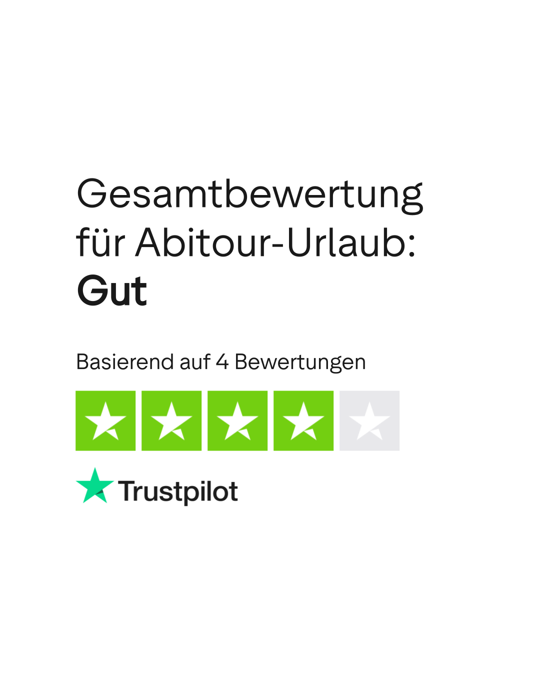 Bewertungen zu Abitour-Urlaub | Lesen Sie Kundenbewertungen zu abitour ...