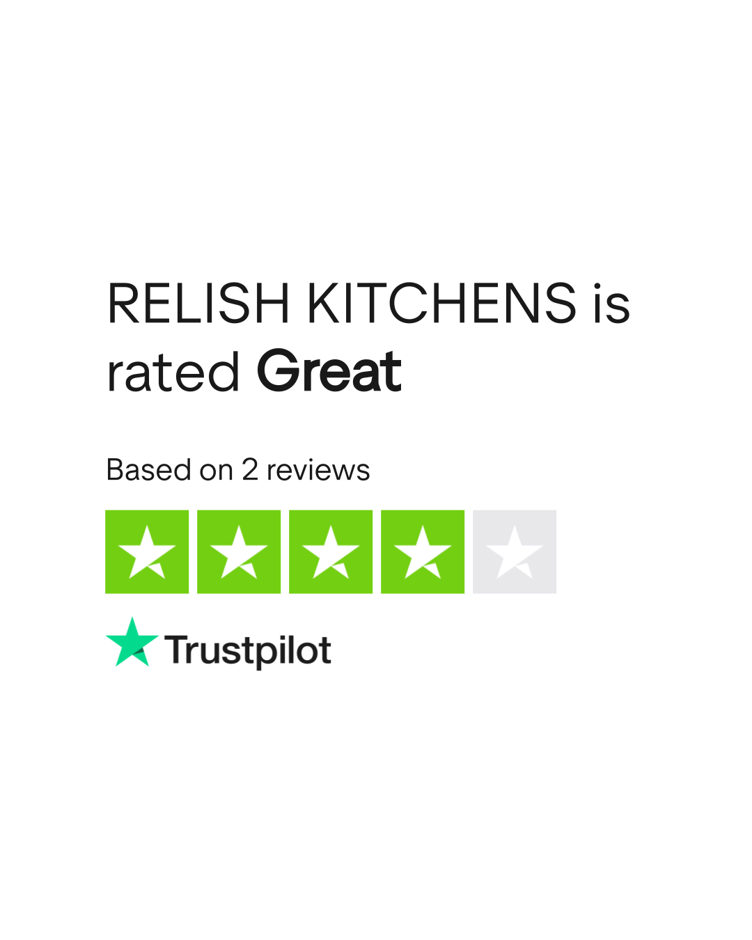 RELISH KITCHENS Reviews | Read Customer Service Reviews of ...