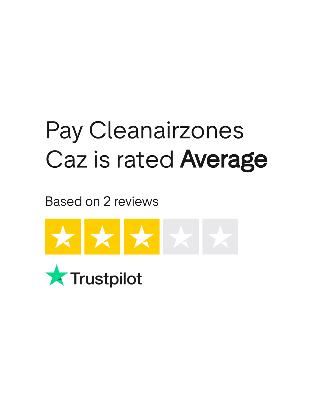 Pay Cleanairzones Caz Reviews | Read Customer Service Reviews of pay ...
