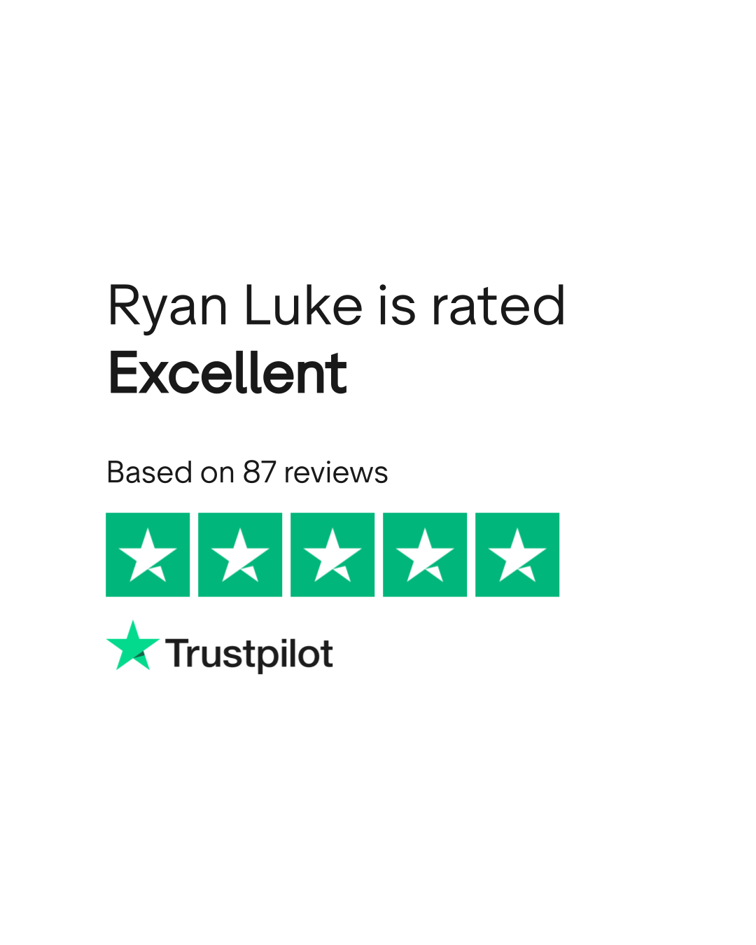 Ryan Luke Reviews | Read Customer Service Reviews of ryan-luke.com | 2 of 4