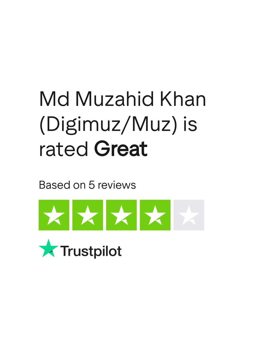 Md Muzahid Khan (Digimuz/Muz) Reviews | Read Customer Service Reviews ...
