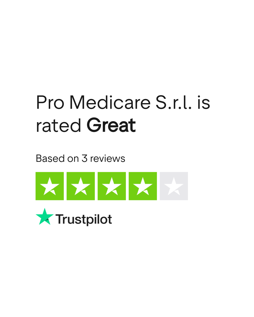 Pro Medicare S.r.l. Reviews | Read Customer Service Reviews of promedicare.eu