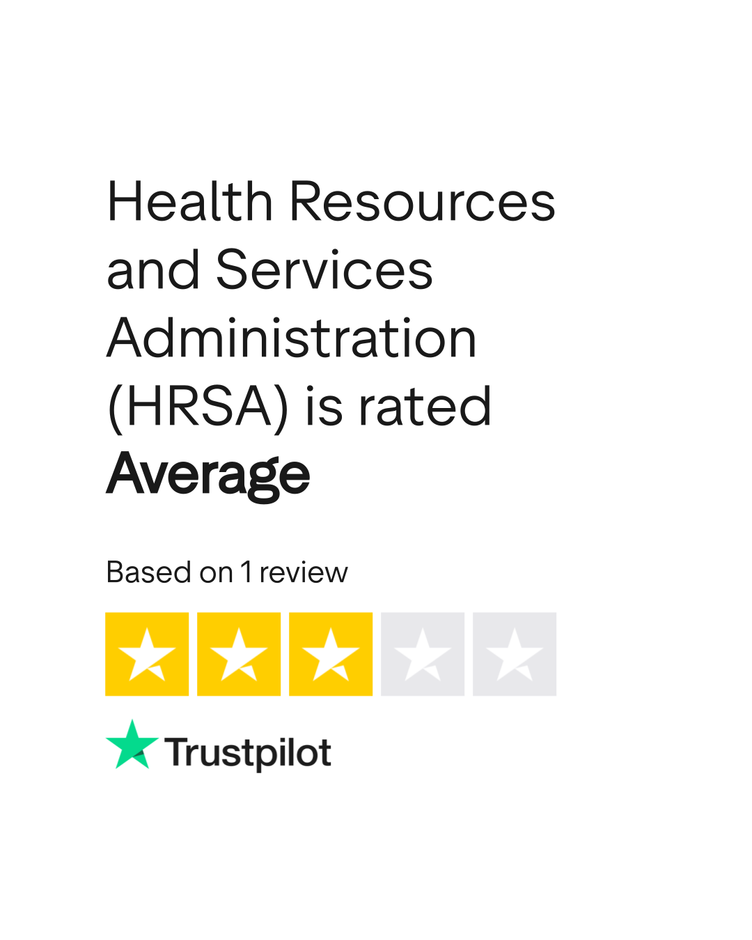Health Resources and Services Administration (HRSA) Reviews | Read ...