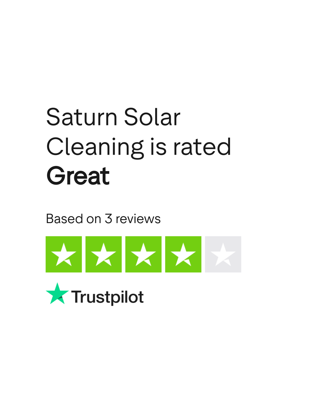 Saturn Solar Cleaning Reviews | Read Customer Service Reviews of ...