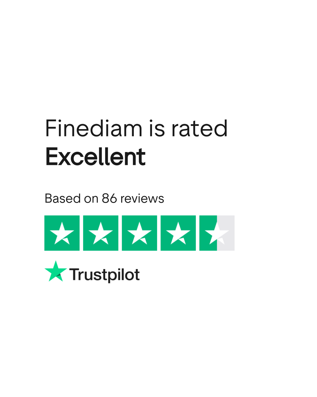 Finediam Reviews | Read Customer Service Reviews of finediam.com