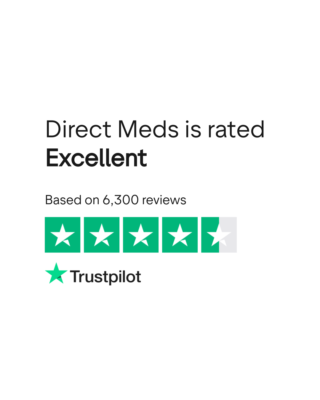 Direct Meds Reviews | Read Customer Service Reviews of directmeds.com