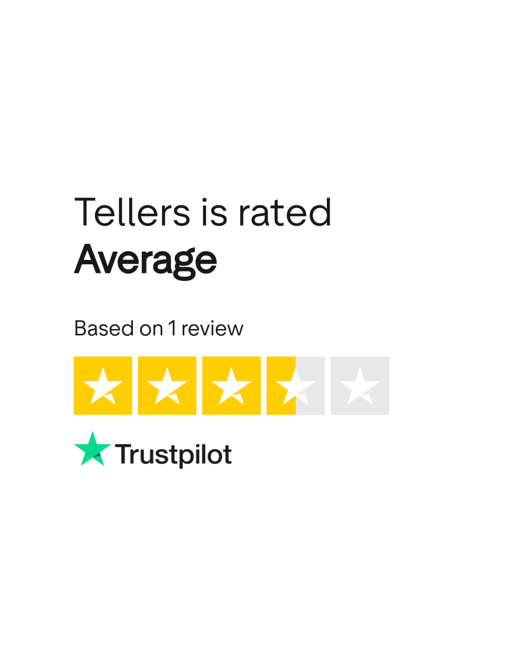 Tellers Reviews | Read Customer Service Reviews of tellers.ai