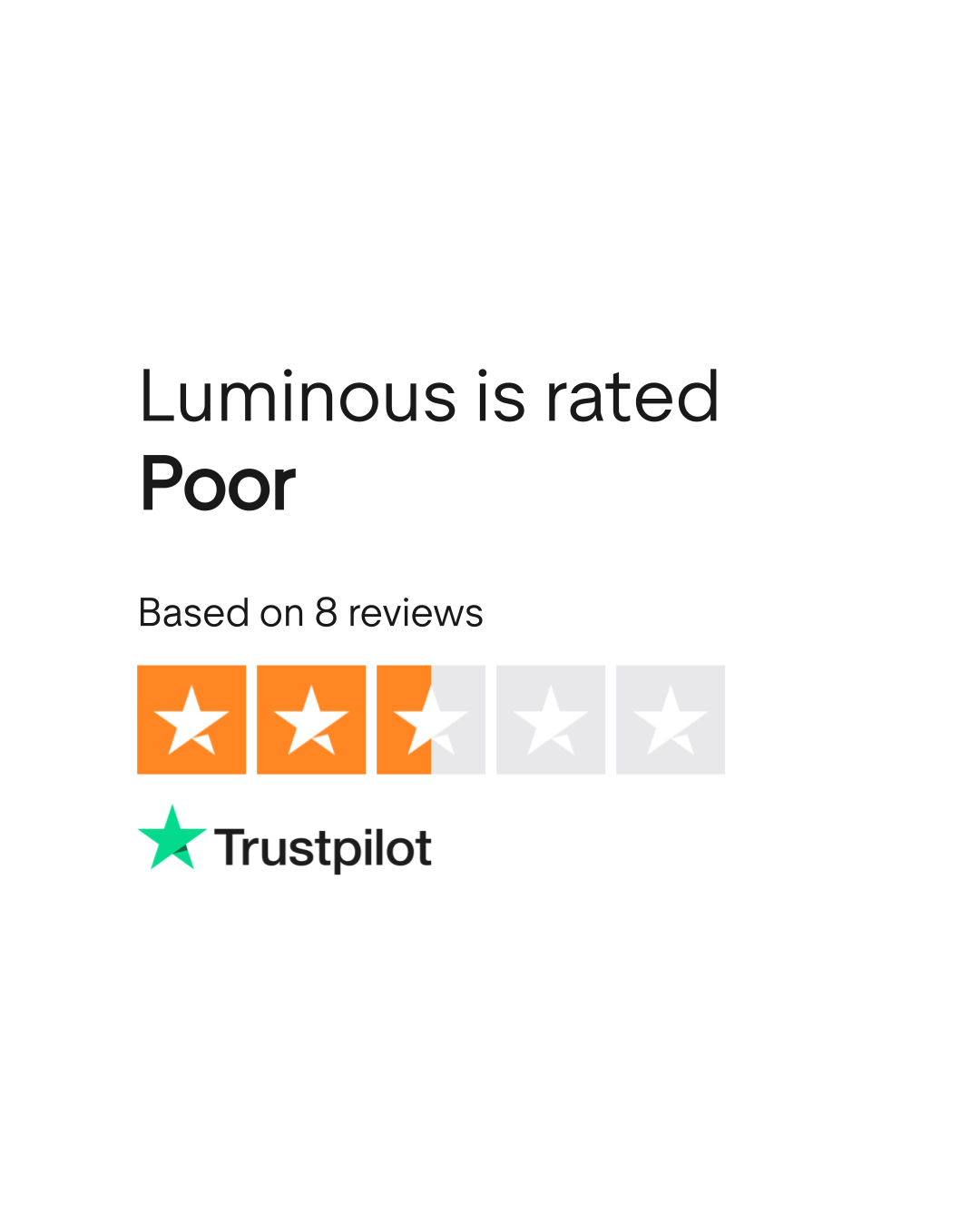 Luminous Reviews | Read Customer Service Reviews of luminous.cards