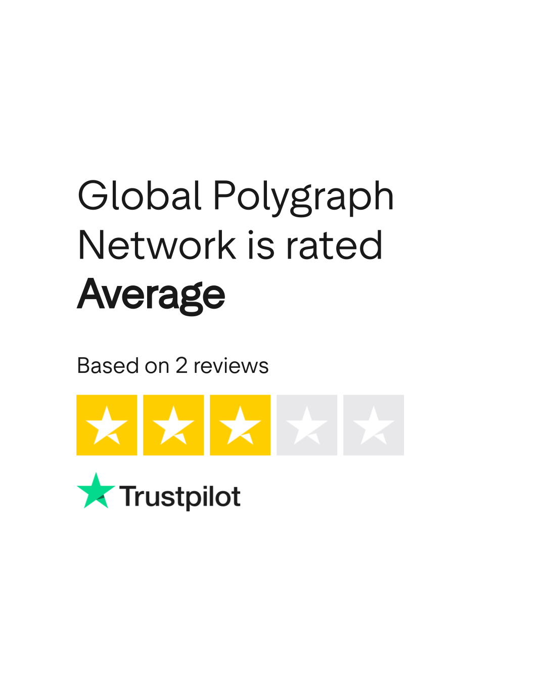 Global Polygraph Network Reviews | Read Customer Service Reviews of www ...