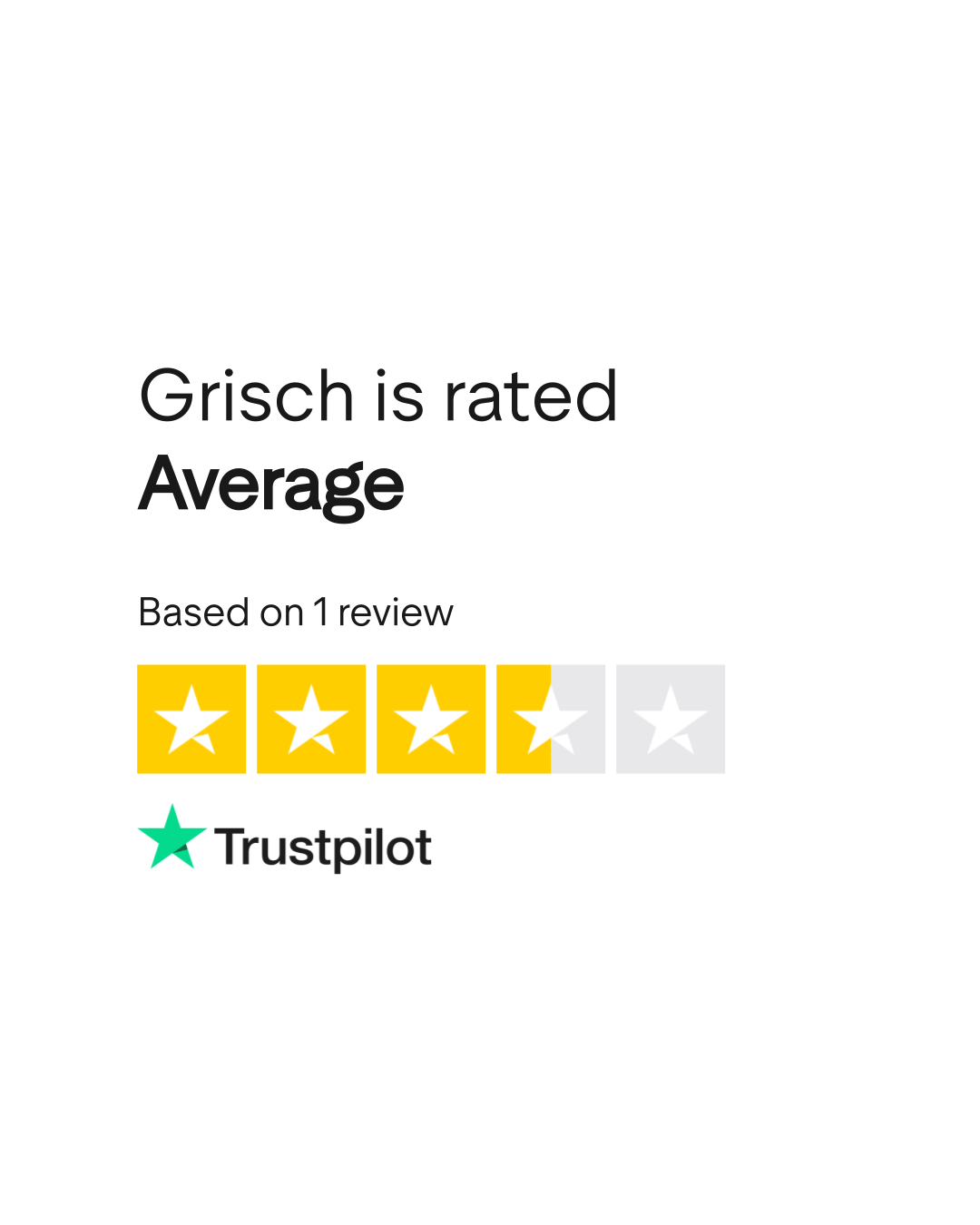 Grisch Reviews | Read Customer Service Reviews of grisch.co