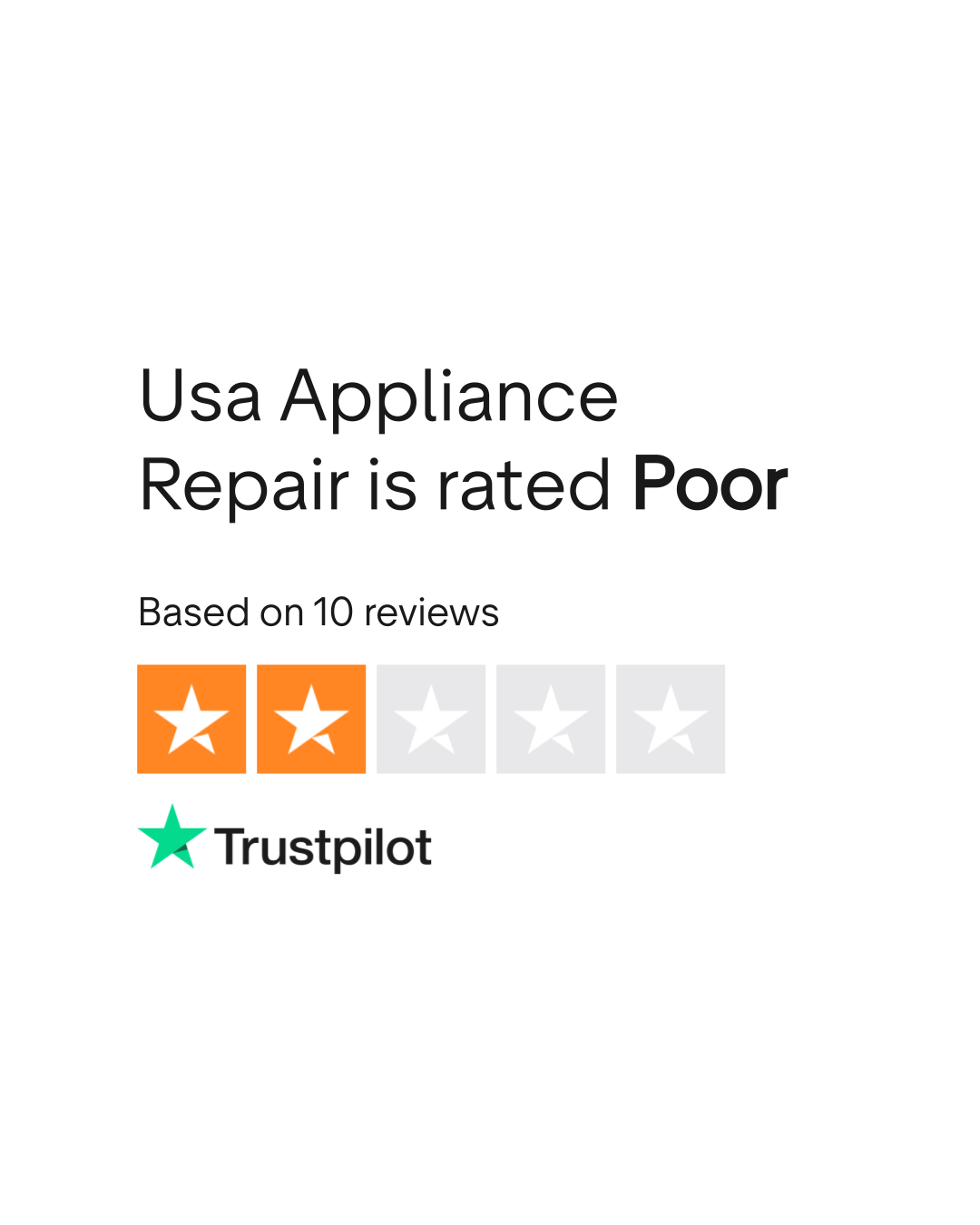 Usa Appliance Repair Reviews | Read Customer Service Reviews of www.usa ...