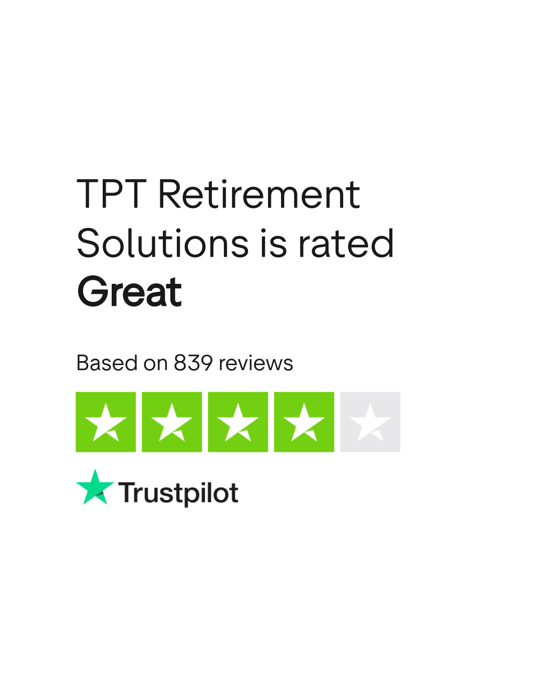 TPT Retirement Solutions Reviews | Read Customer Service Reviews of tpt ...