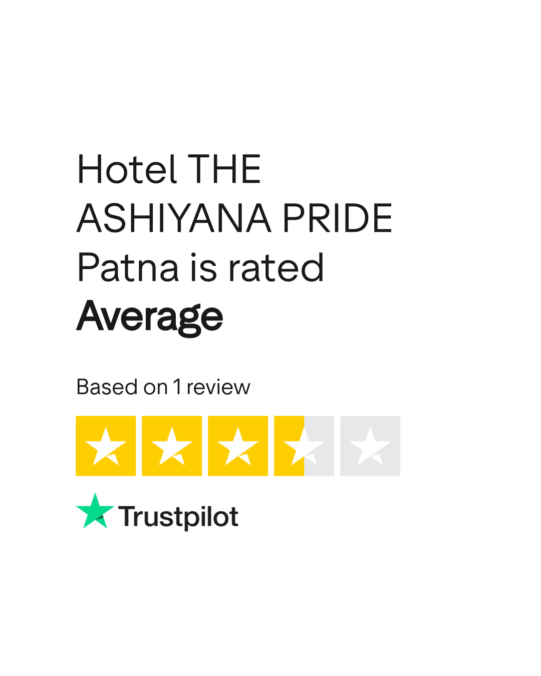 Hotel THE ASHIYANA PRIDE Patna Reviews | Read Customer Service Reviews ...