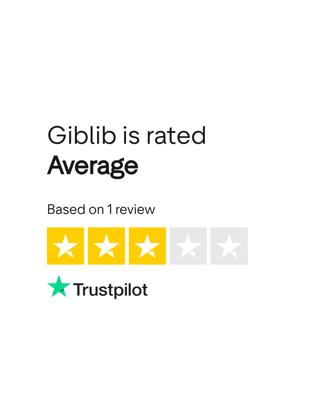 Giblib Reviews | Read Customer Service Reviews of giblib.com