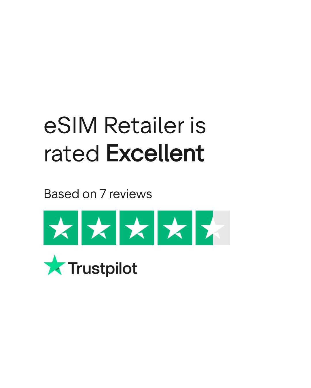 eSIM Retailer Reviews | Read Customer Service Reviews of esimretailer.com