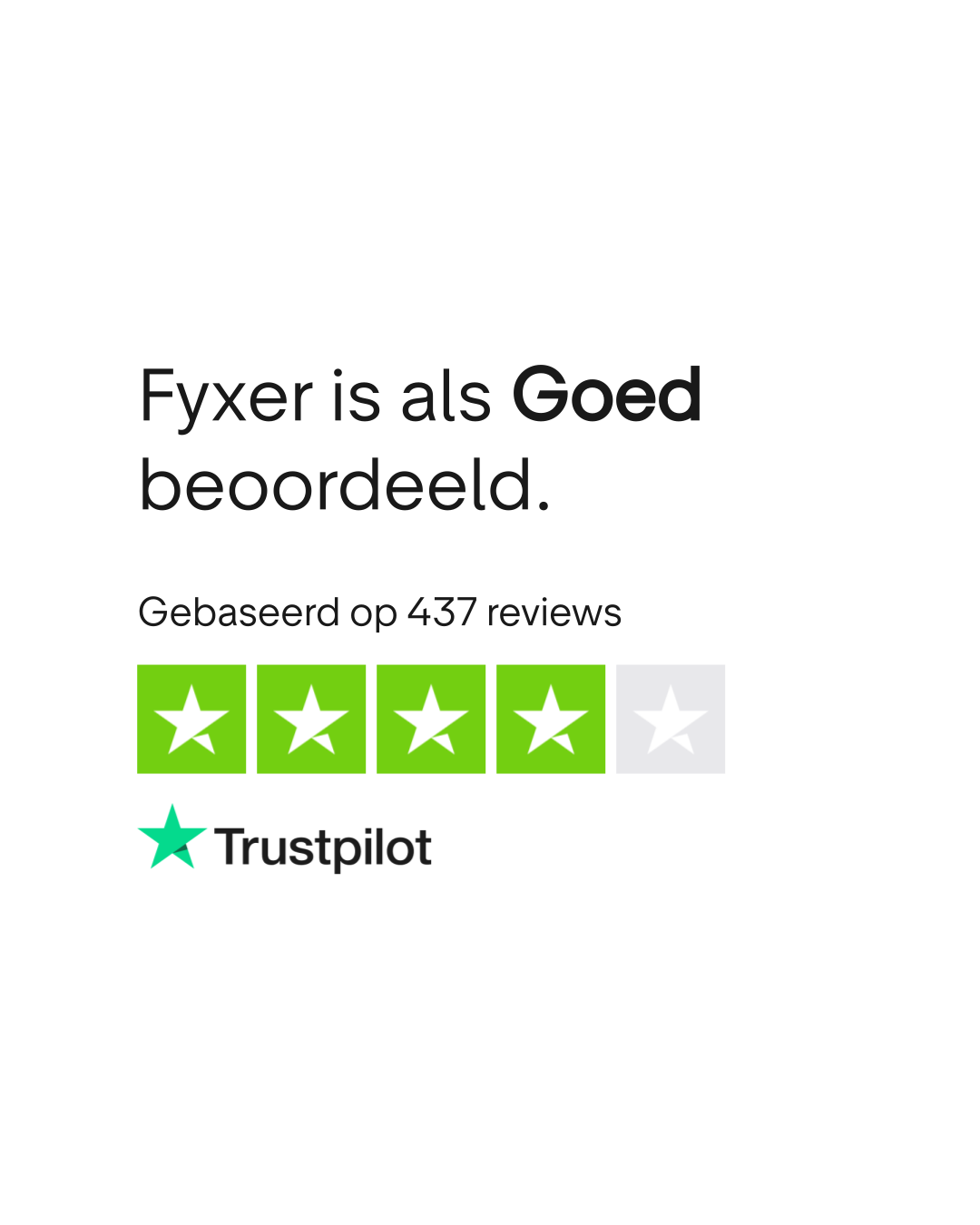 Fyxer AI reviews | Bekijk consumentenreviews over fyxer.com