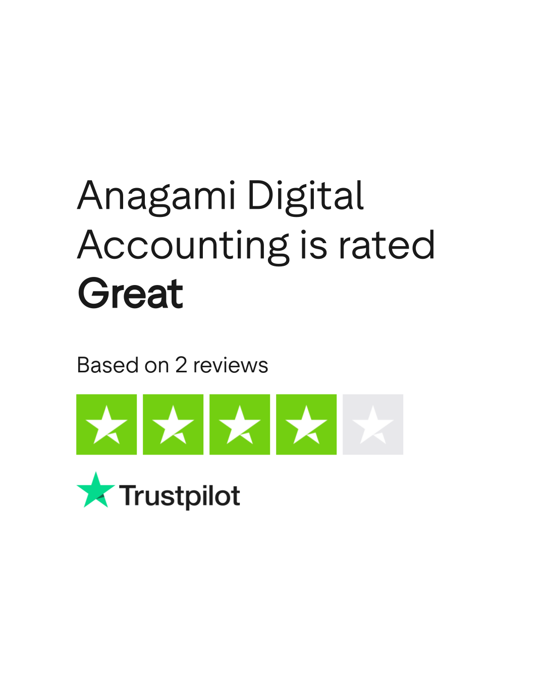 Anagami Digital Accounting Reviews | Read Customer Service Reviews of ...