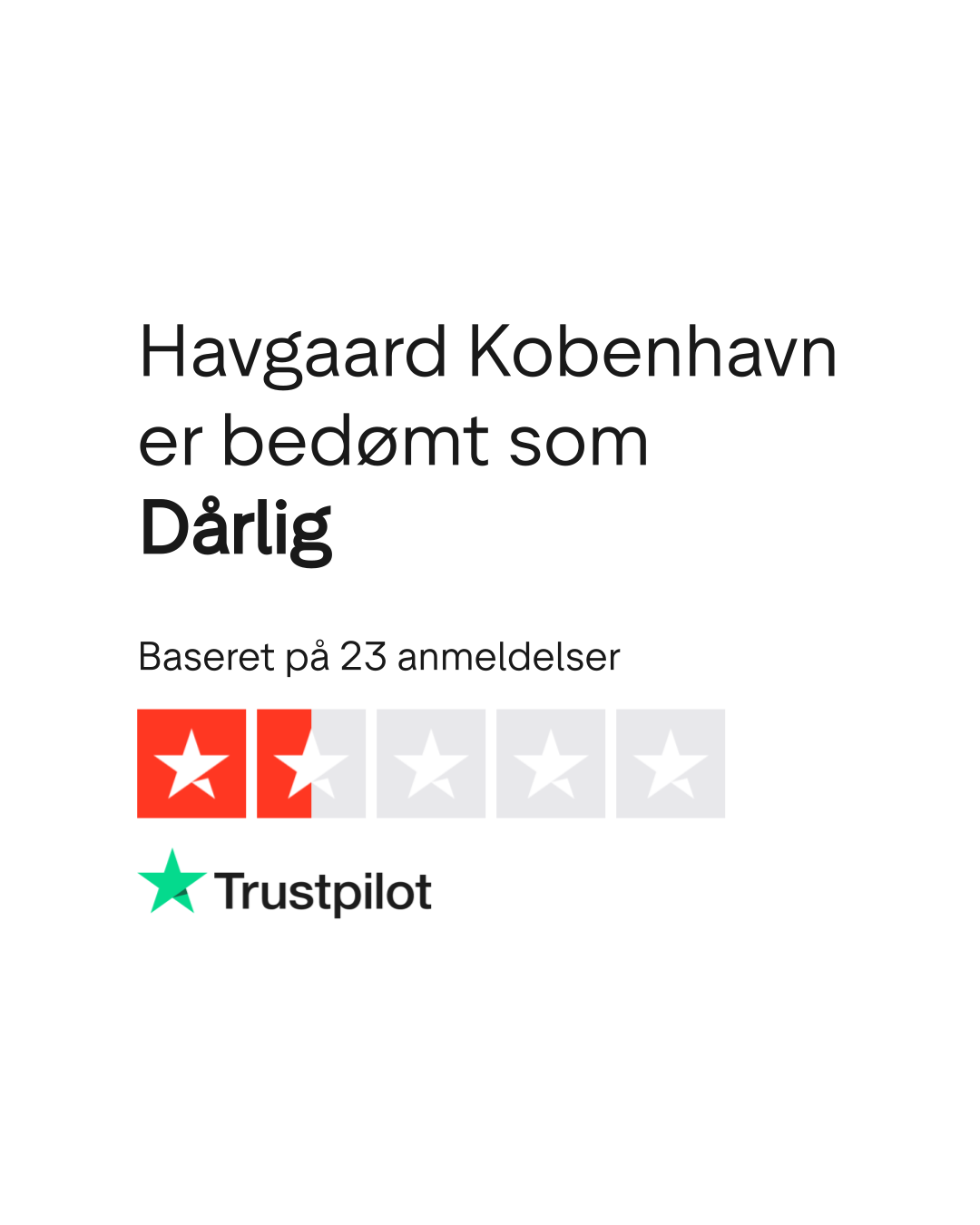 Anmeldelser af Havgaard Kobenhavn | Læs kundernes anmeldelser af ...