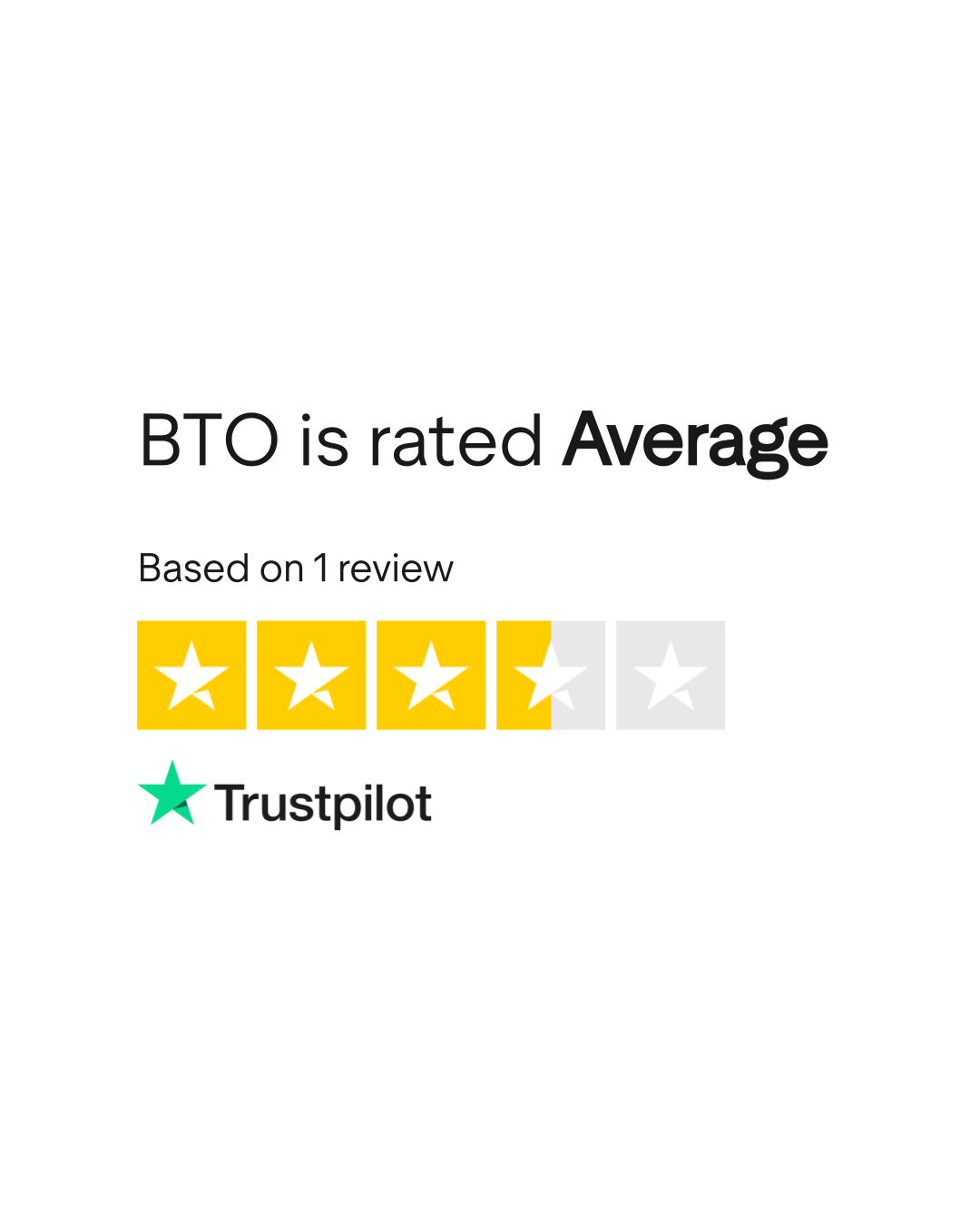 BTO Reviews | Read Customer Service Reviews of bto.pl