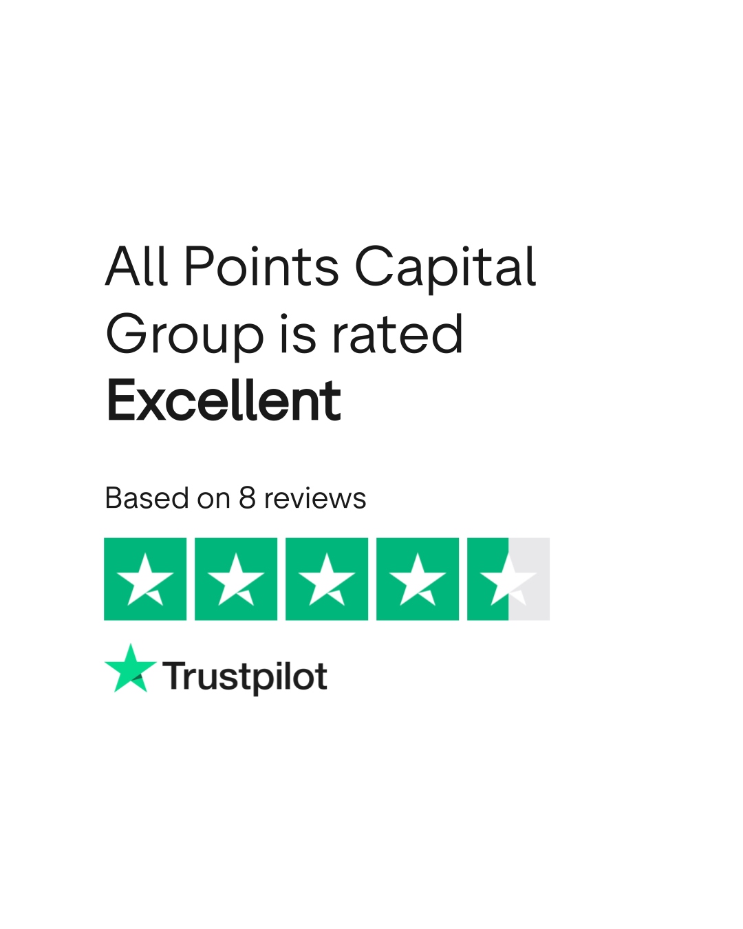 All Points Capital Group Reviews | Read Customer Service Reviews of ...