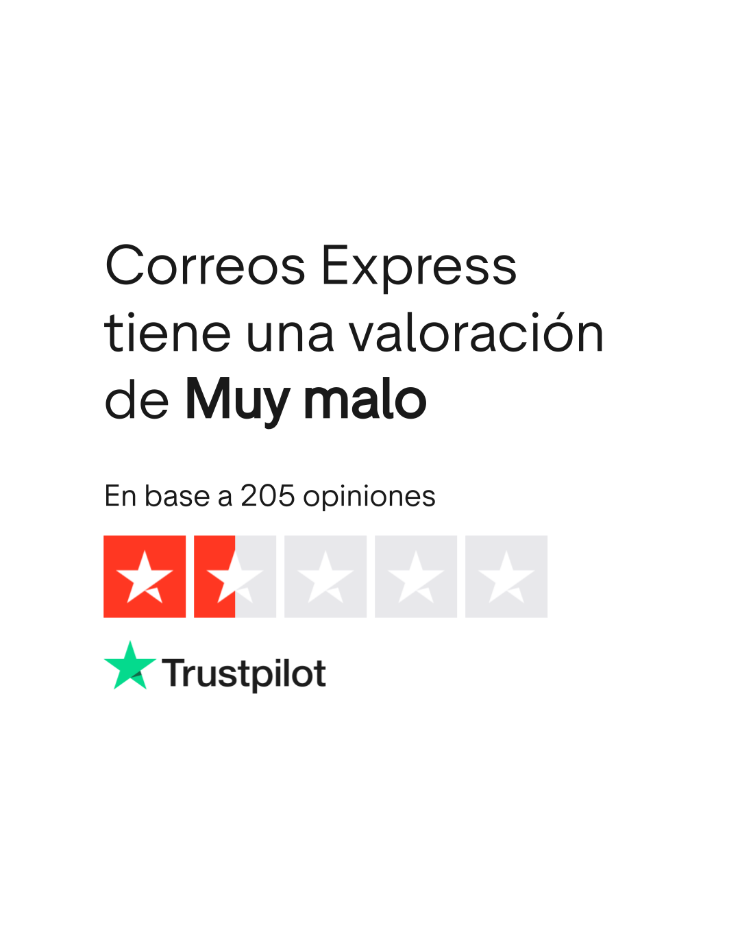Opiniones sobre Correos Express | Lee las opiniones sobre el servicio ...
