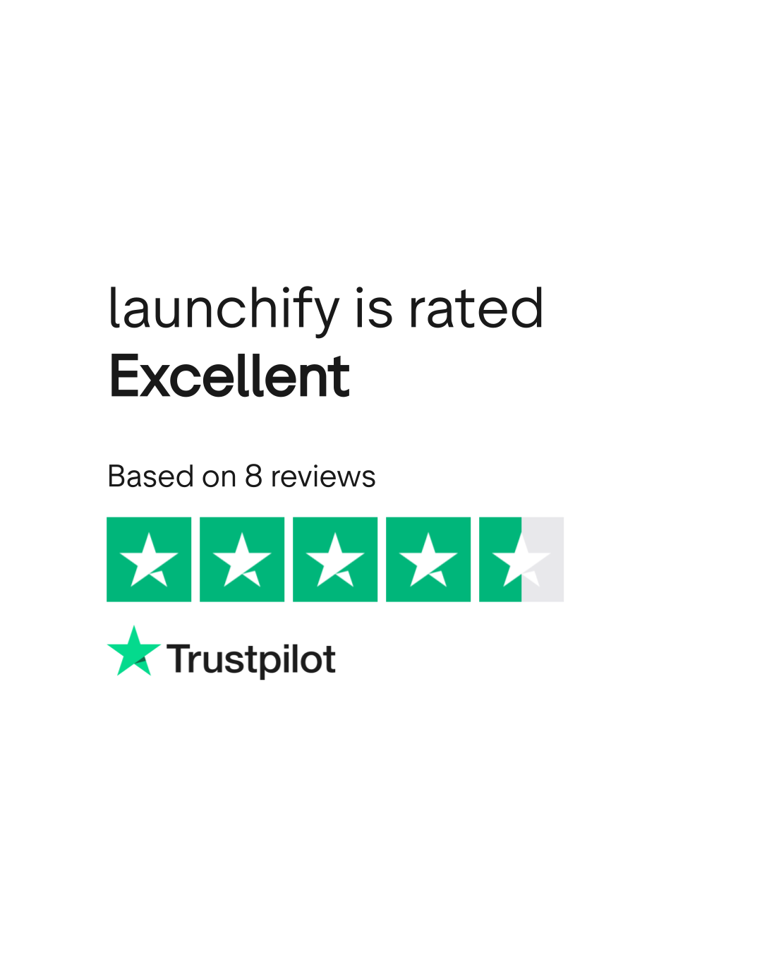 launchify Reviews | Read Customer Service Reviews of thelaunchify.com