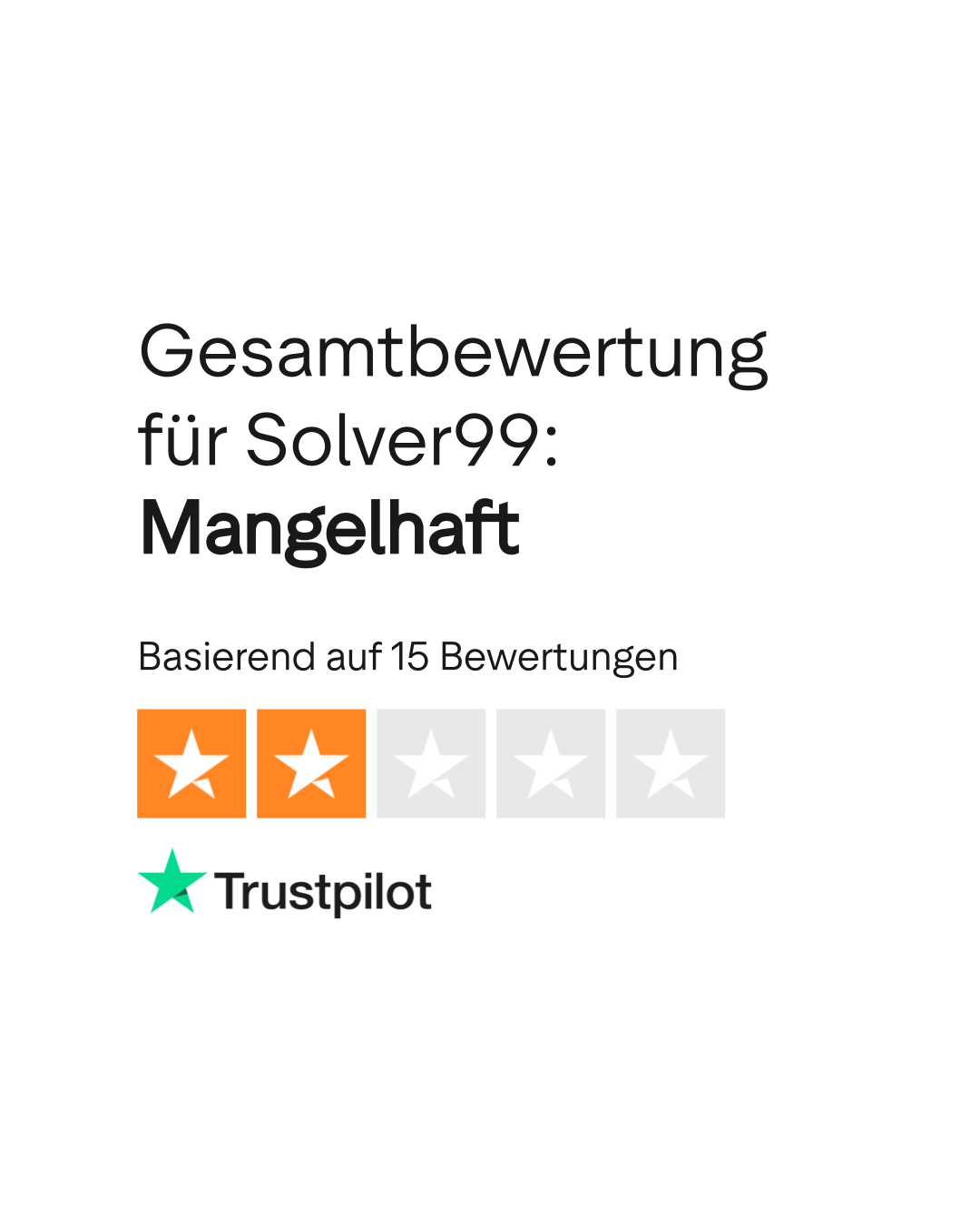 Bewertungen zu Solver99 | Lesen Sie Kundenbewertungen zu solver99.com