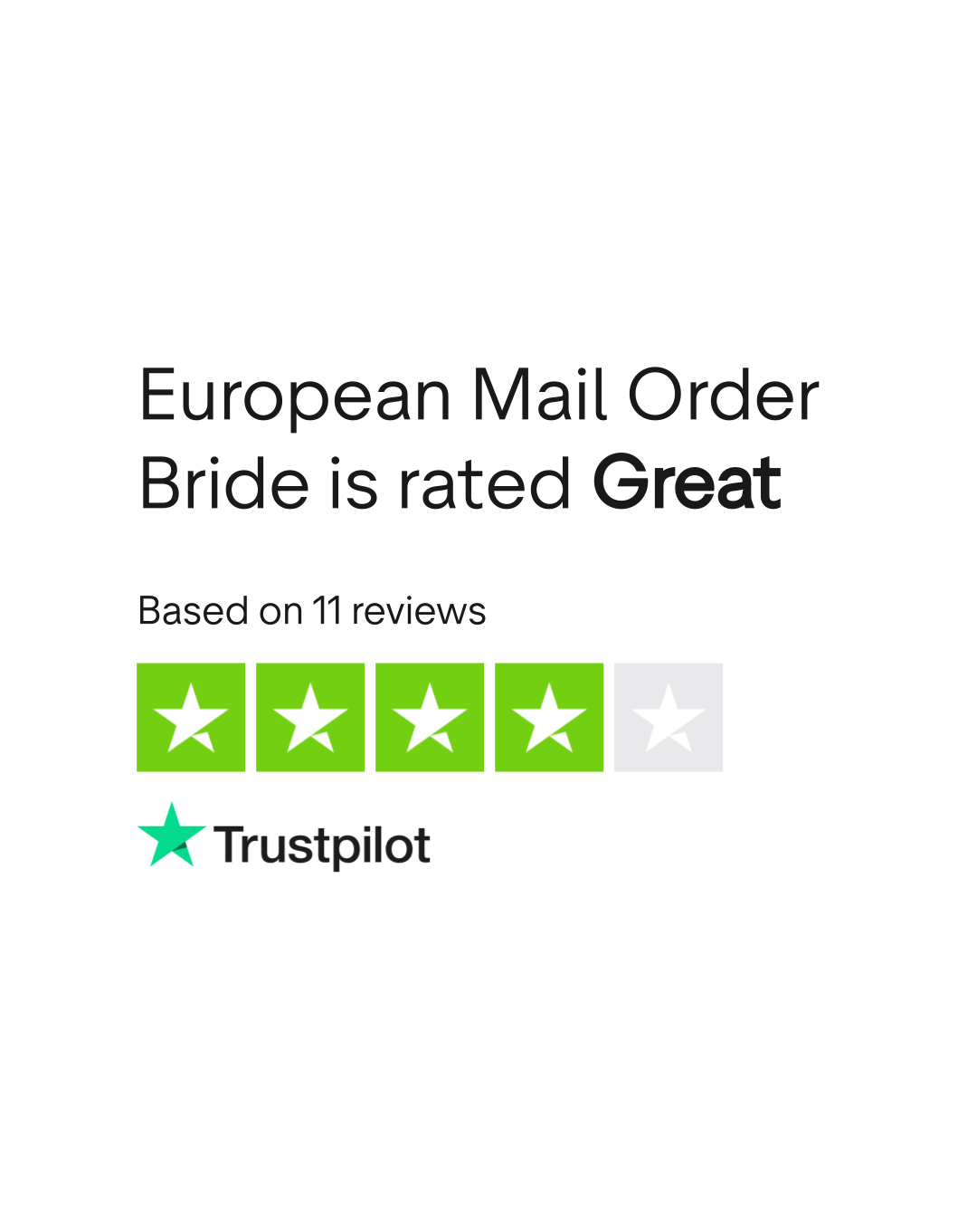 European Mail Order Bride Reviews | Read Customer Service Reviews of ...