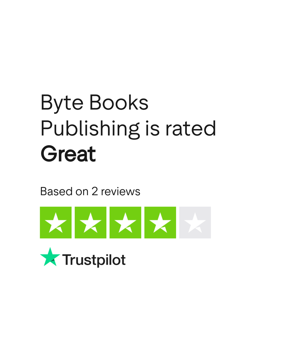 Byte Books Publishing Reviews | Read Customer Service Reviews of ...