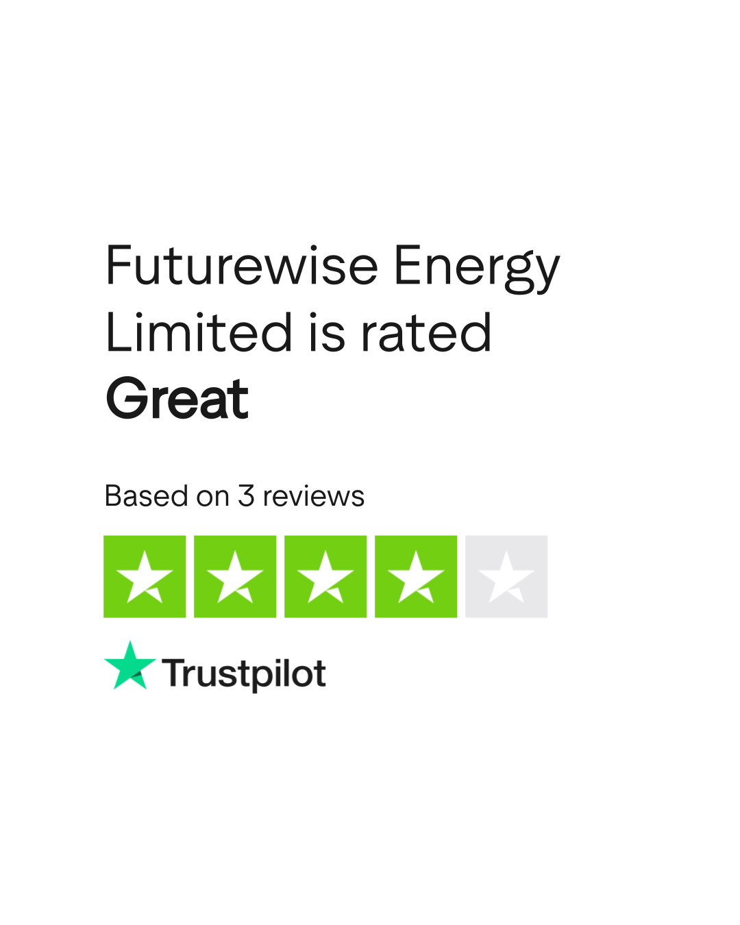 Futurewise Energy Limited Reviews | Read Customer Service Reviews of futurewiseenergy.ie