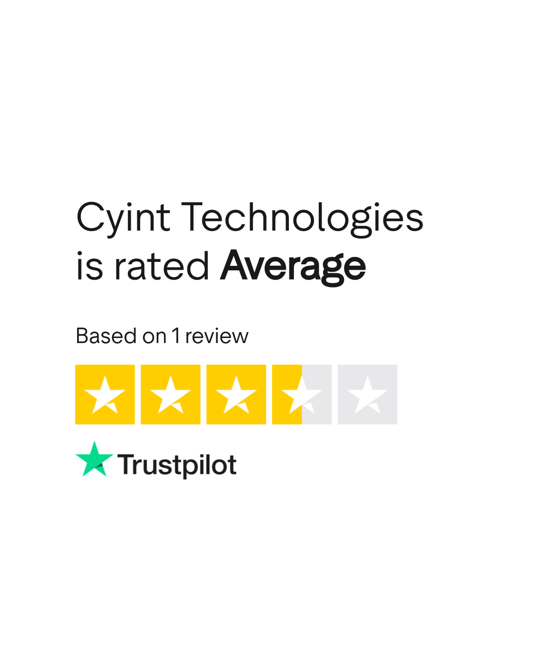 Cyint Technologies Reviews | Read Customer Service Reviews of cyint.in
