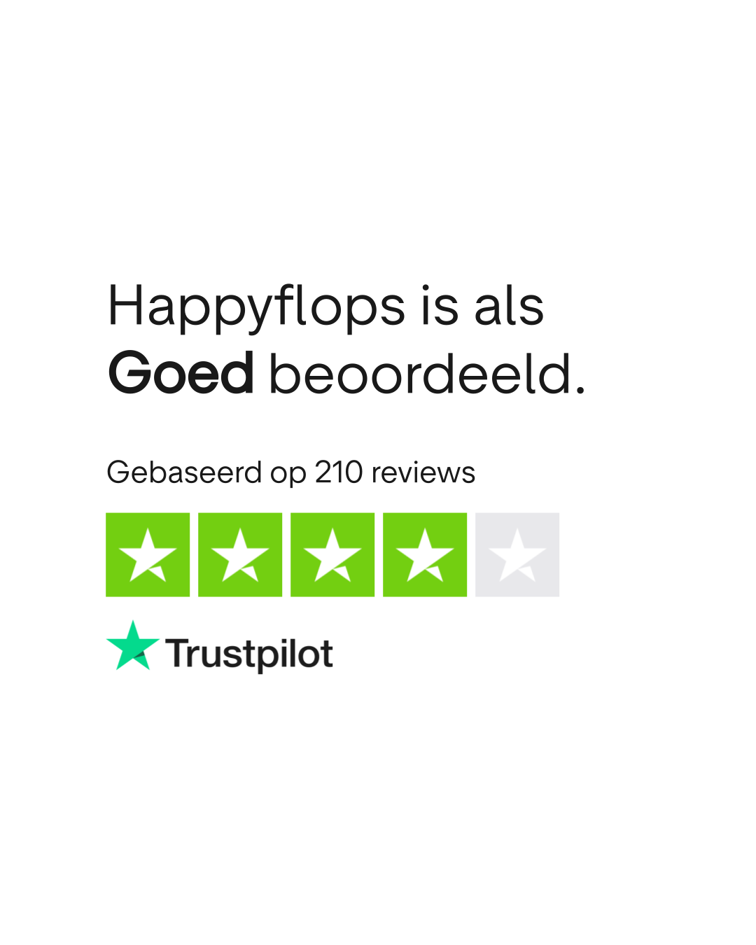 Happyflops reviews | Bekijk consumentenreviews over happyflops.nl