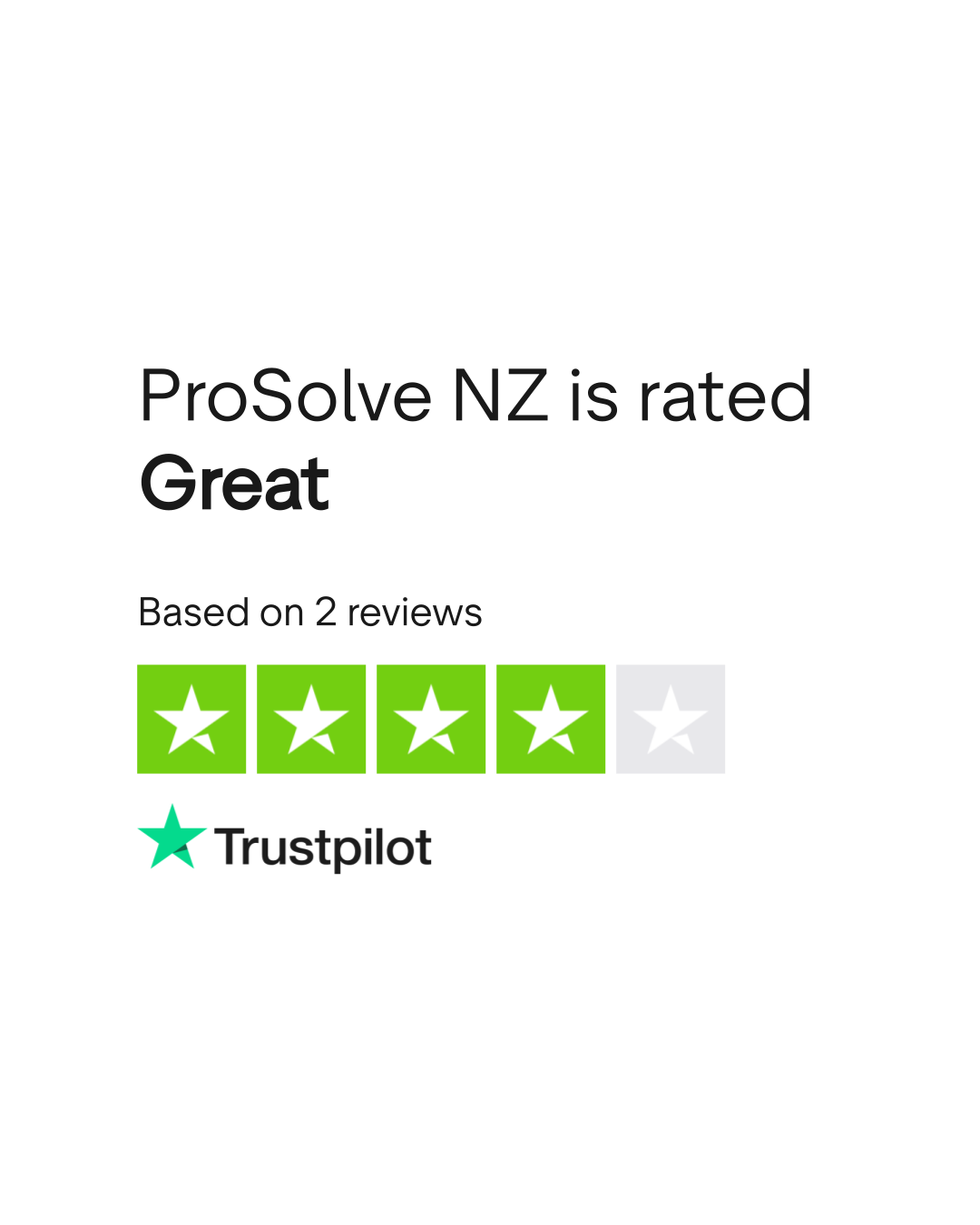 ProSolve NZ Reviews | Read Customer Service Reviews of prosolveproducts ...