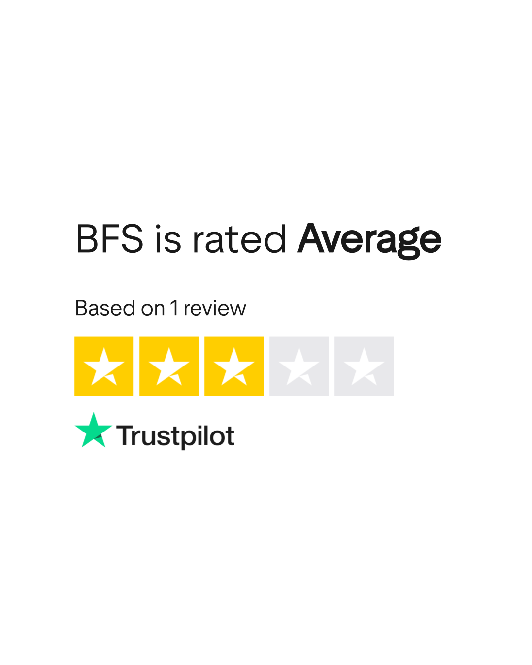 BFS Reviews | Read Customer Service Reviews of bfs.be