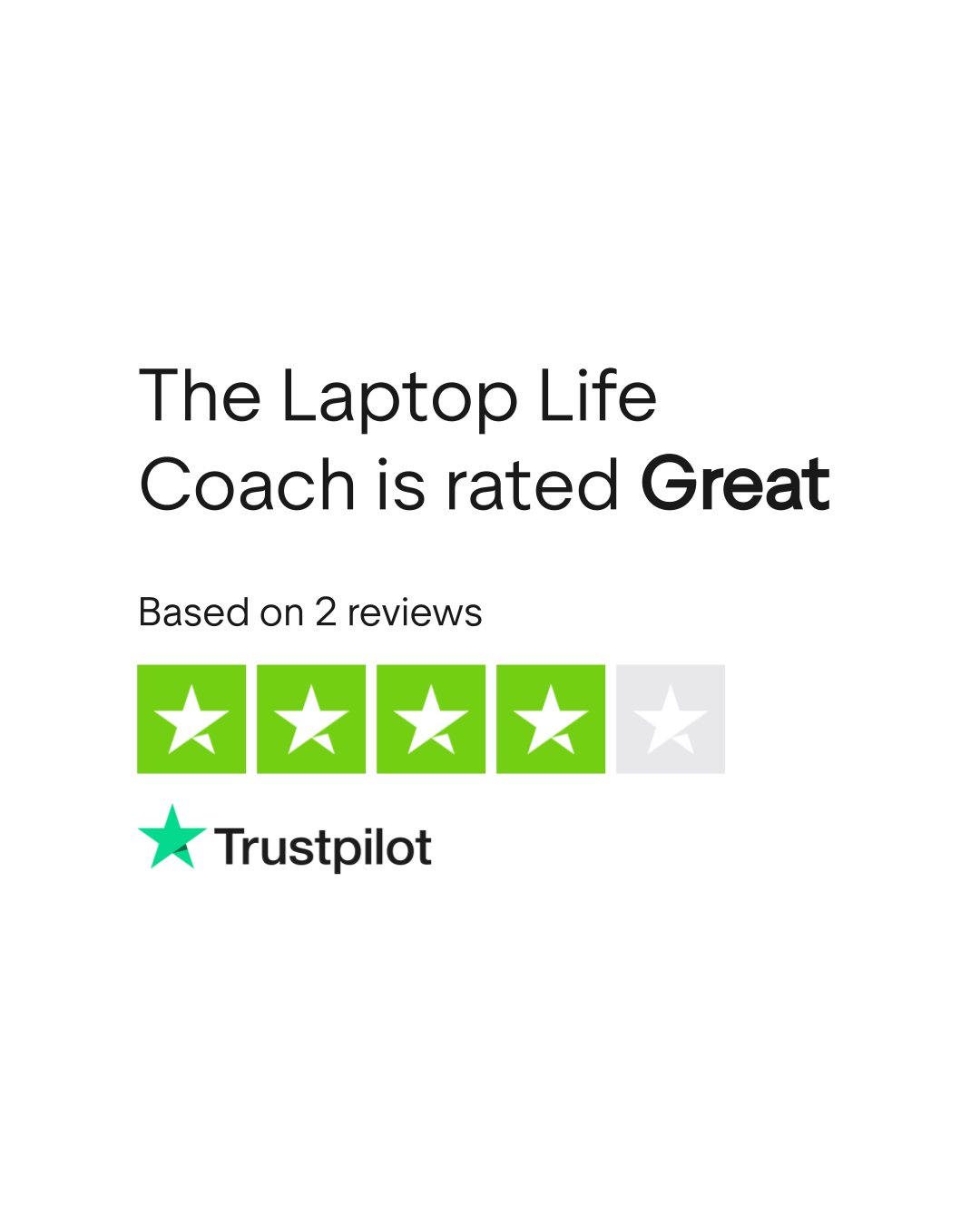 The Laptop Life Coach Reviews | Read Customer Service Reviews of ...