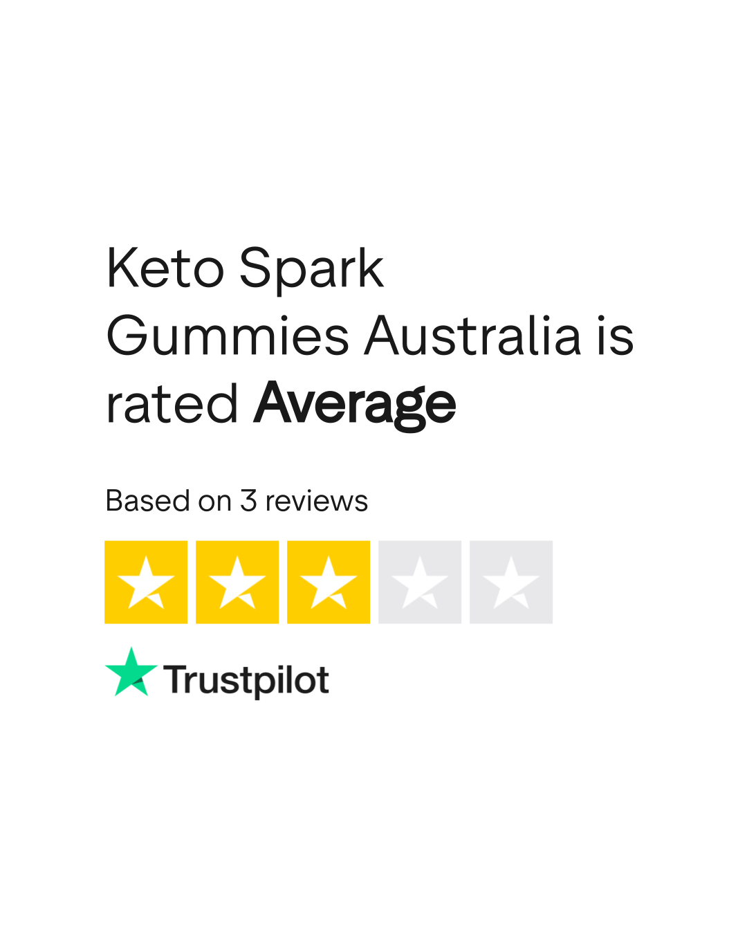 Keto Spark Gummies Australia Reviews | Read Customer Service Reviews of ...
