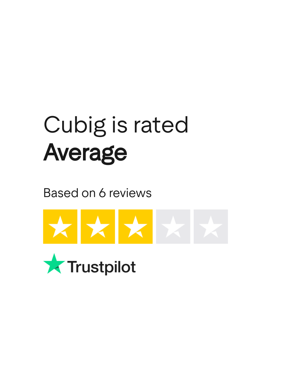 Cubig Reviews | Read Customer Service Reviews of cubig.club
