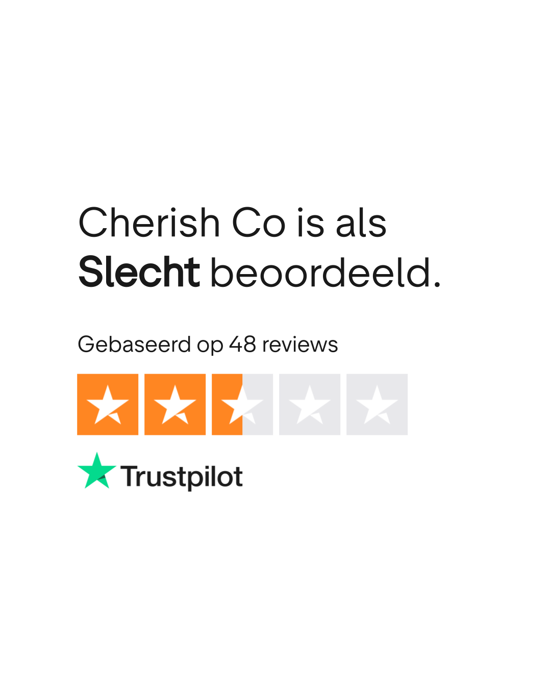 Cherish Co reviews | Bekijk consumentenreviews over cherish-co.nl