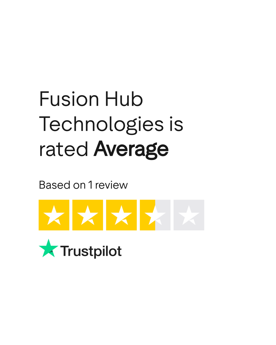 Fusion Hub Technologies Reviews | Read Customer Service Reviews of fusionhub.tech