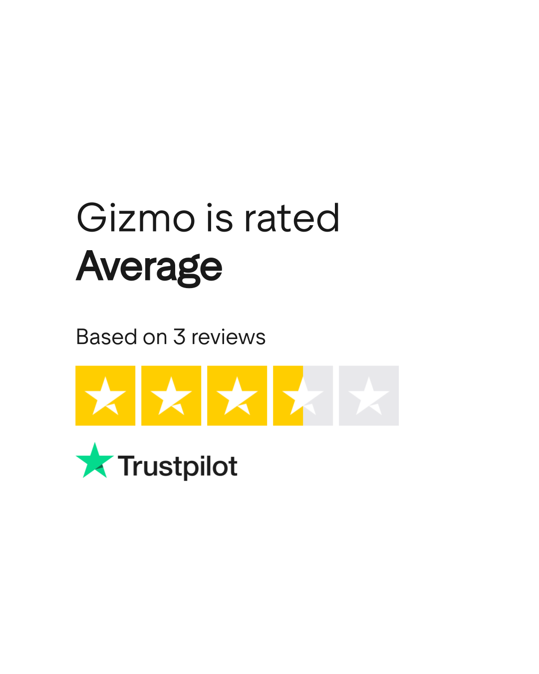 Gizmo Reviews | Read Customer Service Reviews of gizmo.ai