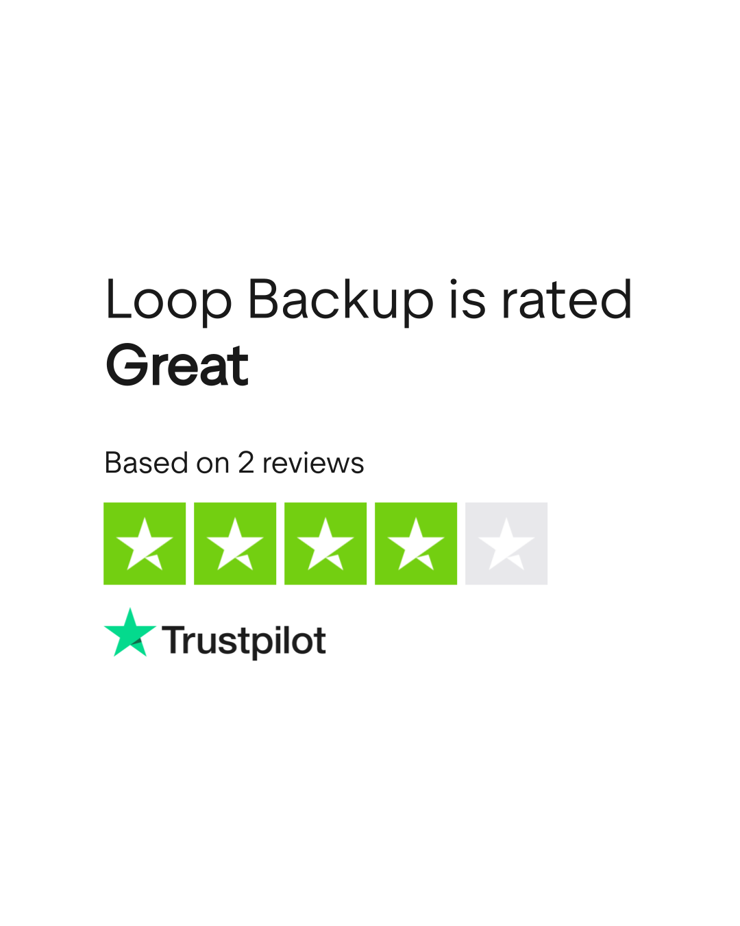 Loop Backup Reviews | Read Customer Service Reviews of loopbackup.com