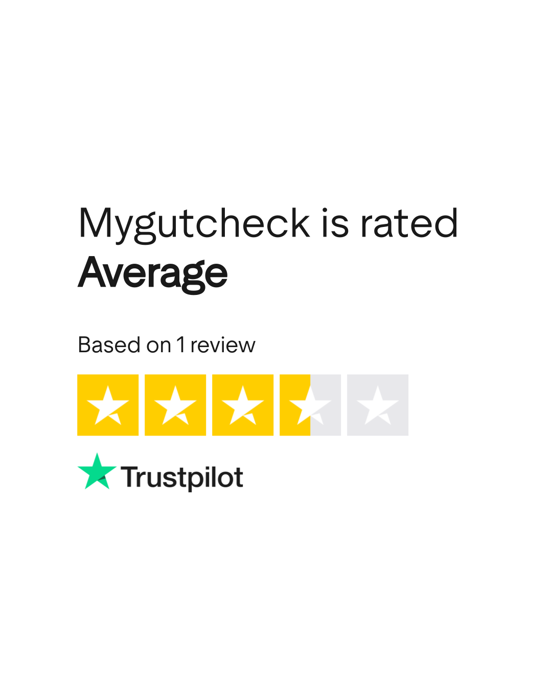 Mygutcheck Reviews | Read Customer Service Reviews of mygutcheck.ca