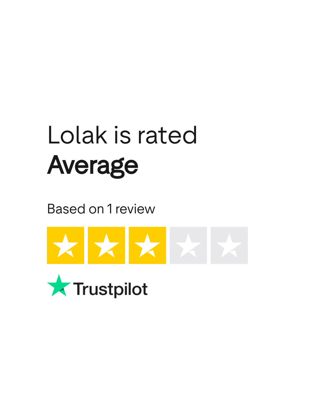Lolak Reviews | Read Customer Service Reviews of lolak.pl