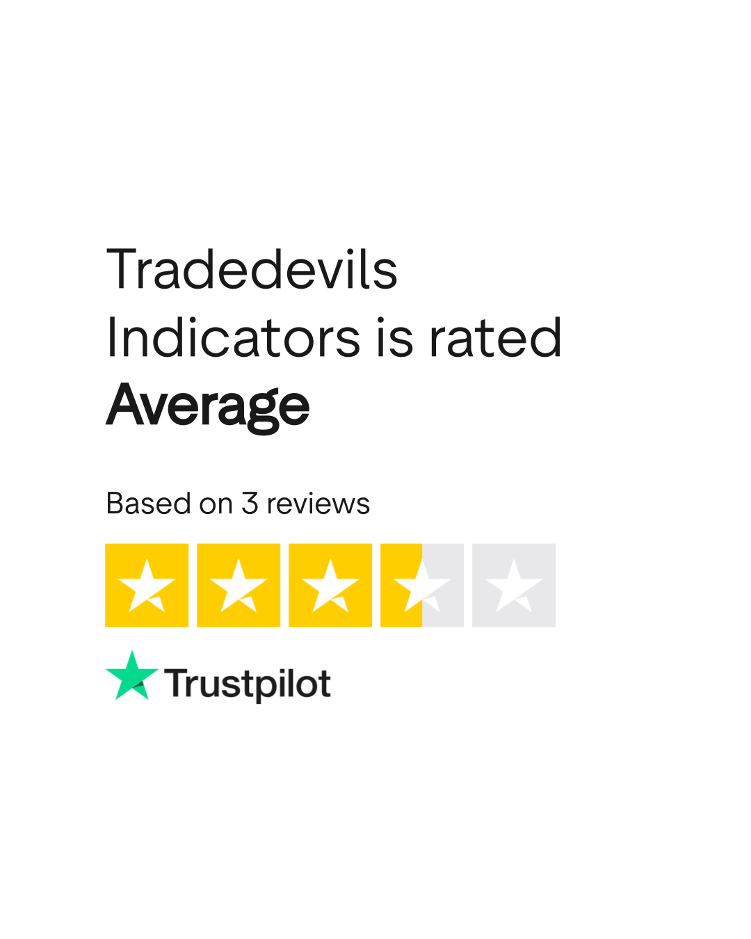Tradedevils Indicators Reviews | Read Customer Service Reviews of tradedevils-indicators.com